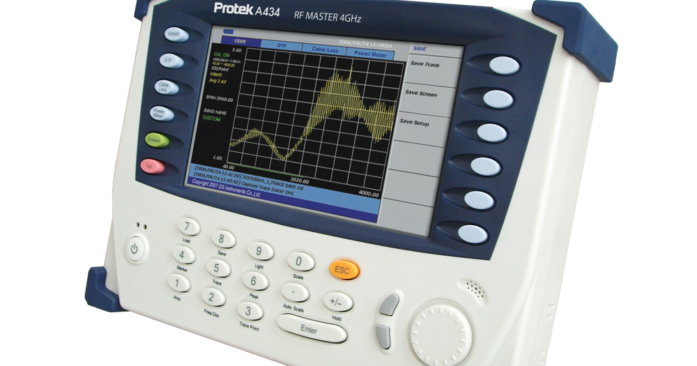 Demos Mühendislik: Protek A434 RF Master - Sitemaster