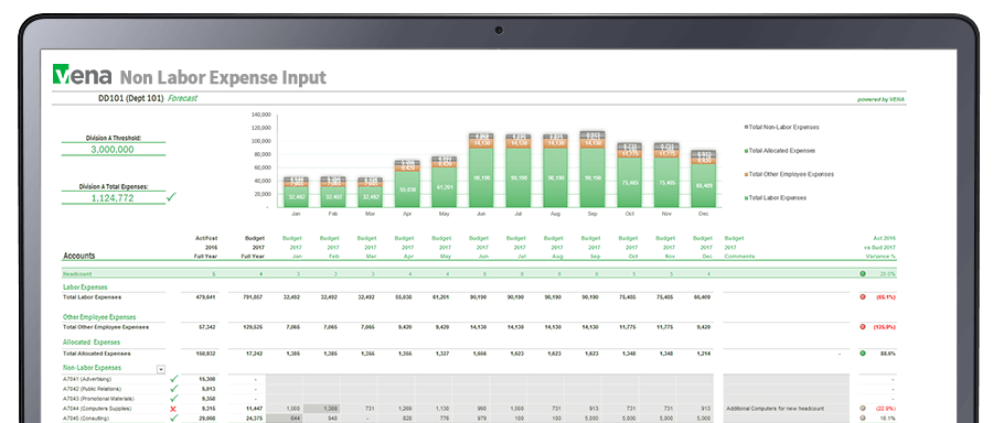 Vena Solutions Software | Business Solutions