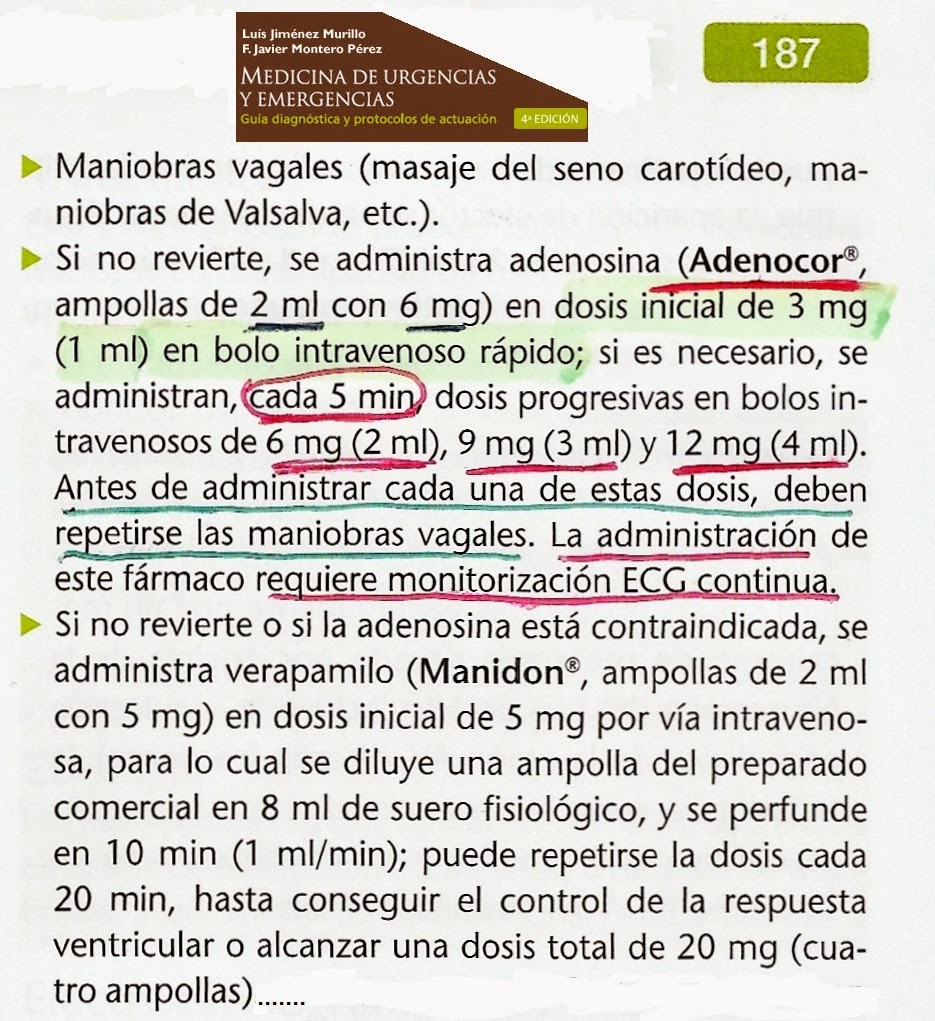 MIR - Medicina Familiar y Comunitaria, Dr.Yuriy Kurnat: TPSV ...