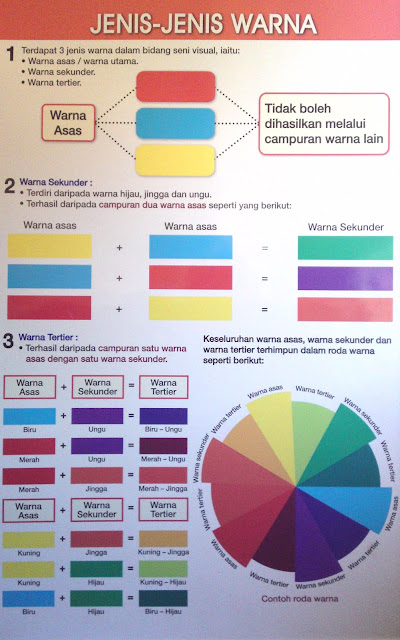 Konsep 37+ Jenis Jenis Warna