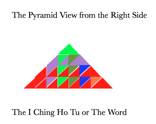 The Ramblings of The Rose: Map 525 The Pyramid of The I Ching Faces