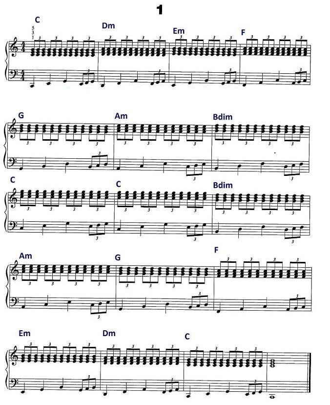 O Pianista: Hanon Rock