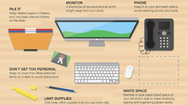 10 Ways To Declutter And Reorganize Your Desk For Ultimate Productivity ...