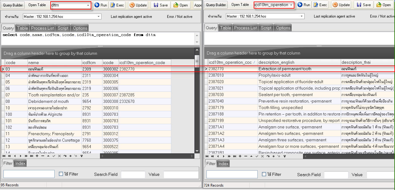 เครือข่ายพัฒนาระบบสารสนเทศโรงพยาบาล: คำชี้แจงการใช้รหัสหัตถการทางทันต ...