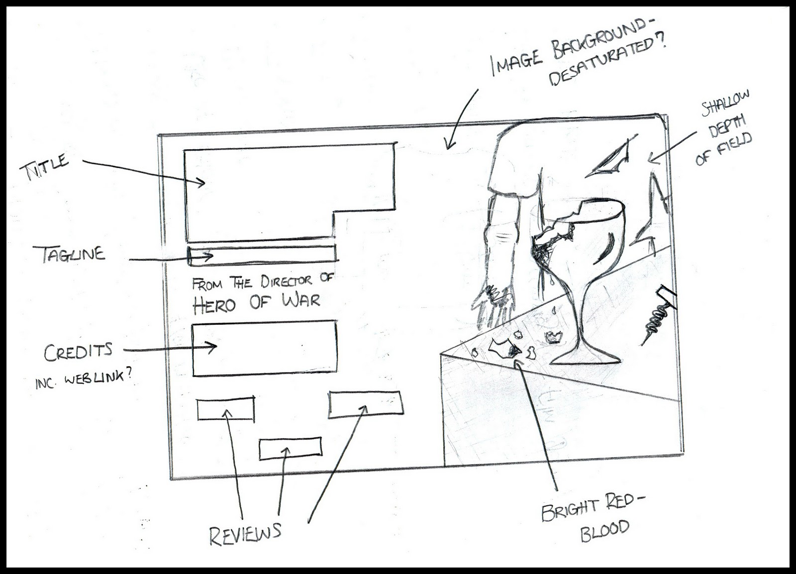 MARS Advanced Portfolio: Marcus Pelham Film Poster First Idea