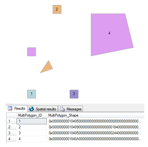 TechBlogFG: How to Split a MultiPolygon Column Into the Corresponding Multiple Polygons in SQL ...