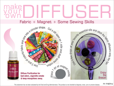 Essential Oils: Make your own Diffuser