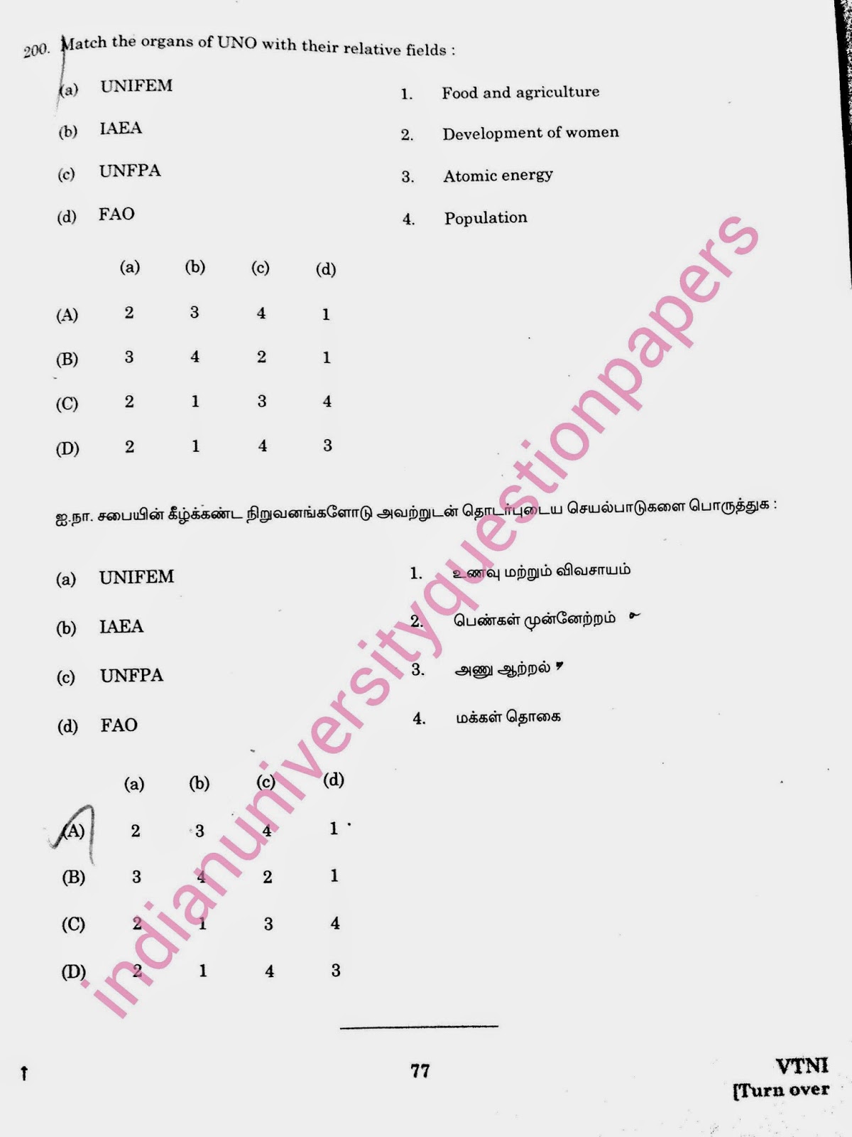 TNPSC Group II 2012 Old Question Paper with Answers - University ...