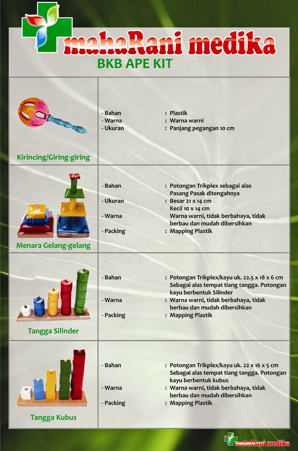 BKB dan Ape kit 2014