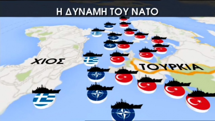 Το ΝΑΤΟ ως μηχανισμός απορρόφησης των ενδο-ευρωπαϊκών κρίσεων κατά την ...