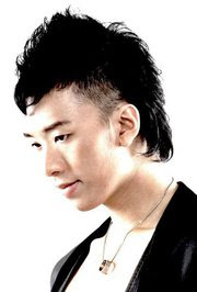 Hitz Boyband Indonesia | Profil HITZ Boyband | Koleksi Foto HITZ Boyband