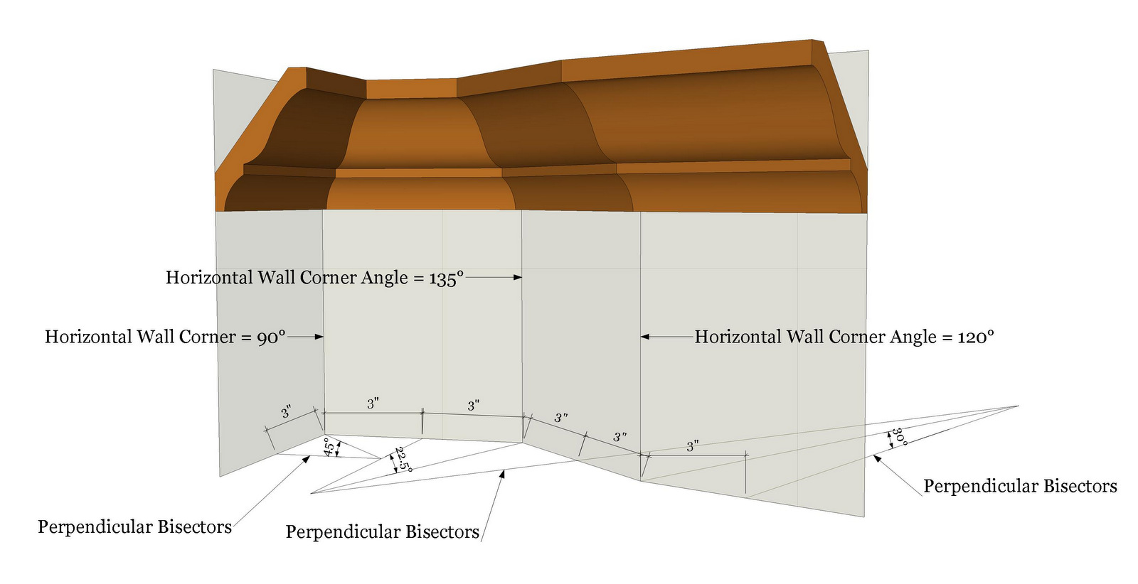 Roof Framing Geometry: Rake Crown Moulding Nested