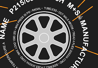 Tire Code - Car Tire Sizes