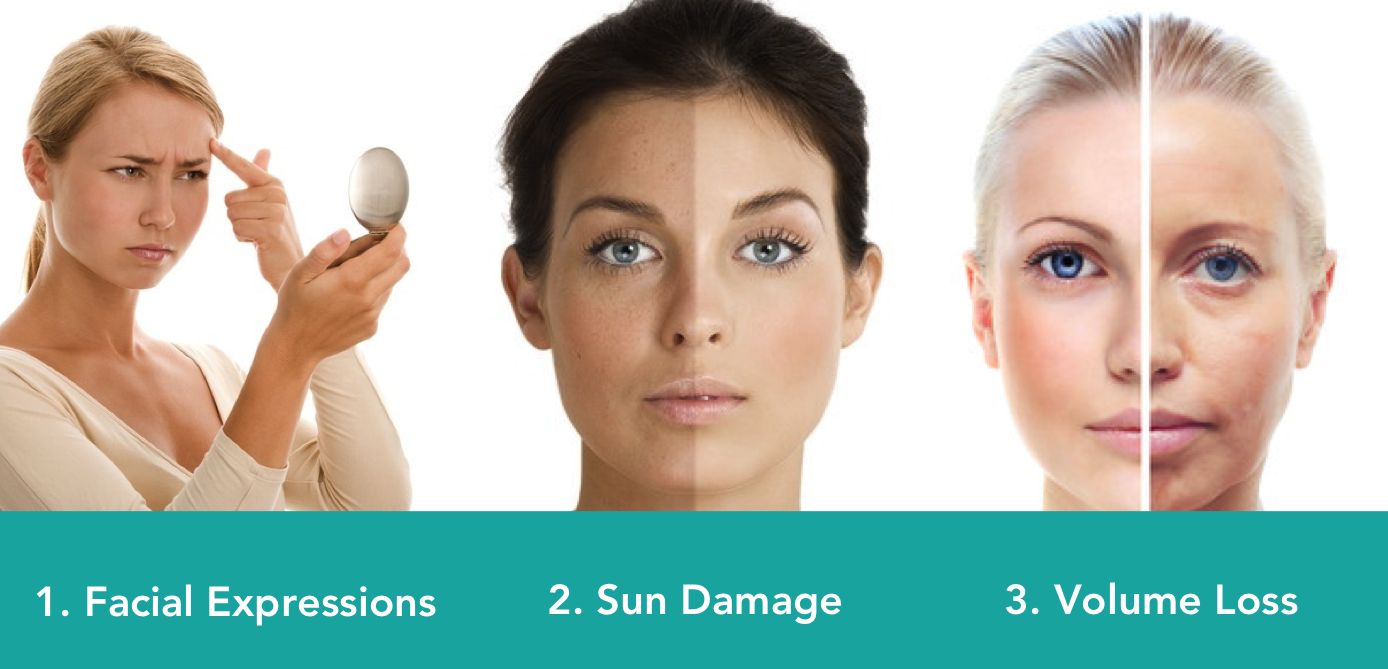 Health First: Anti Aging Botox Treatment