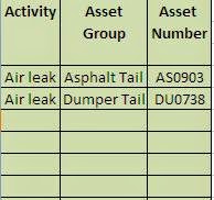 ORACLE TIPS: EAM Routing & Bom Interface