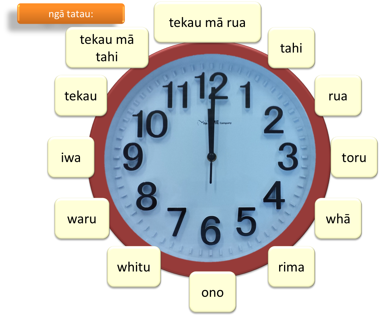 Te Āo Māori: How to tell the time