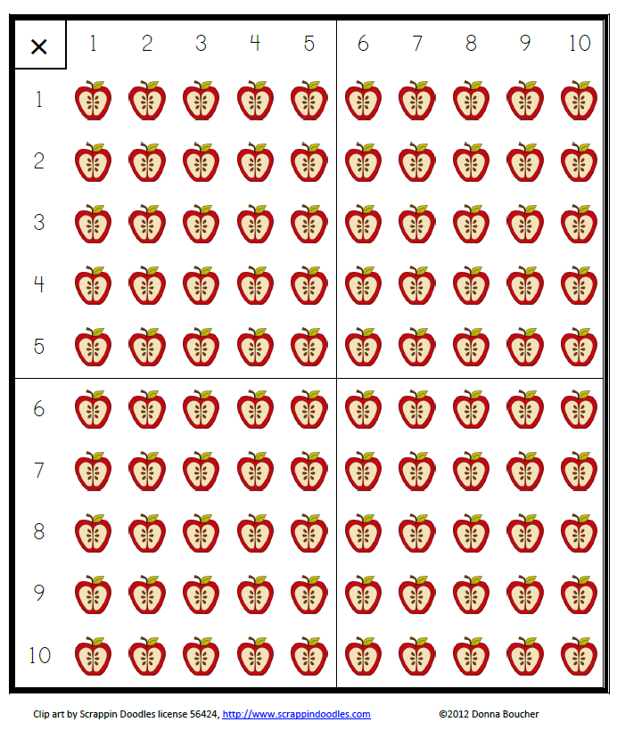 Area Arrays For Multiplication Classroom Freebies
