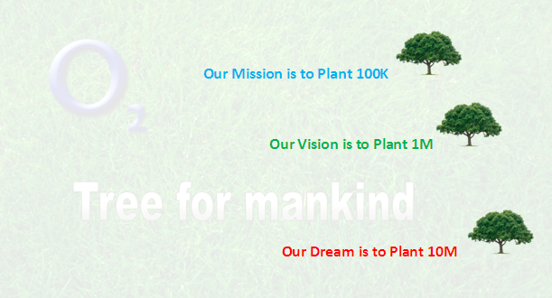Tree for Mankind: Our Mission,Vision & Dream