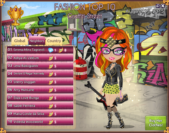 Fashland Help Notes: Graffiti Street Fashcup Winners: August 25, 2015