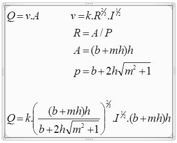 Langkah-langkah Perencanaan jaringan Irigasi