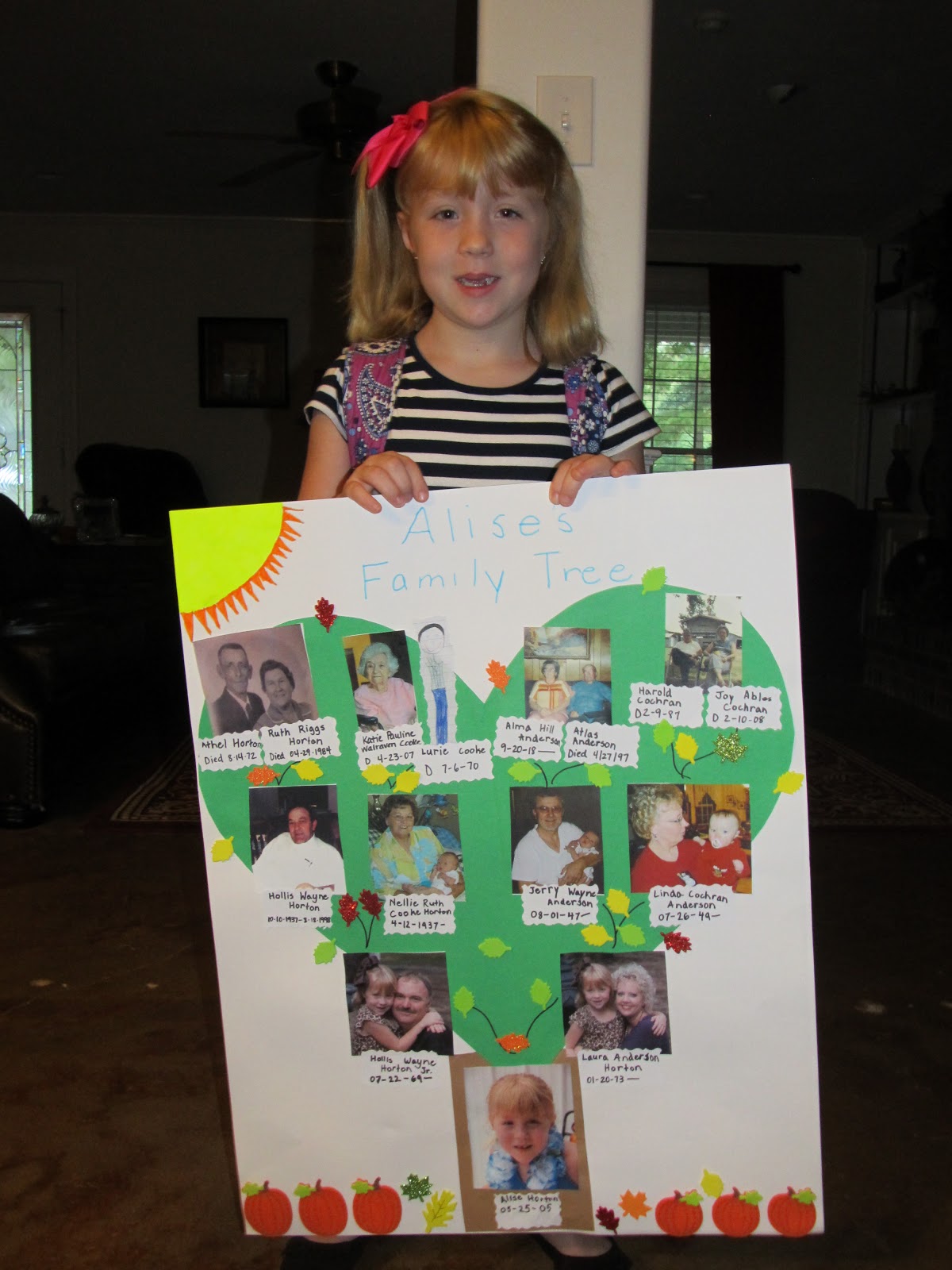 where is wally blog: PROJECT: MY FAMILY TREE