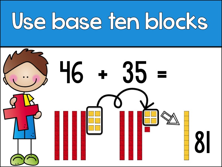 Who's Who and Who's New: Teaching Two Digit Addition Strategies