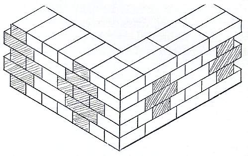 Books for Brickwork: Pitman's Vol 5 - Bonding