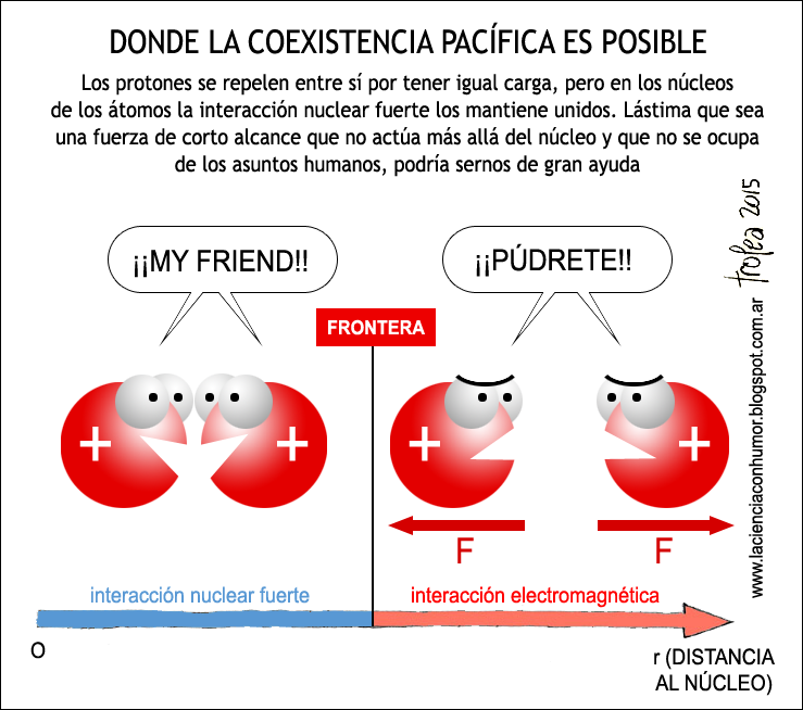 Universo a la vista 2: Donde la coexistencia pacífica es posible