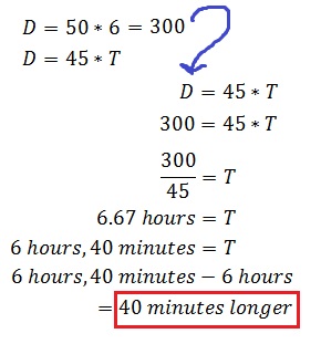 Math Rescue: Algebra: Rate Problems, Part 1