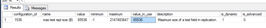Sql Server Expert