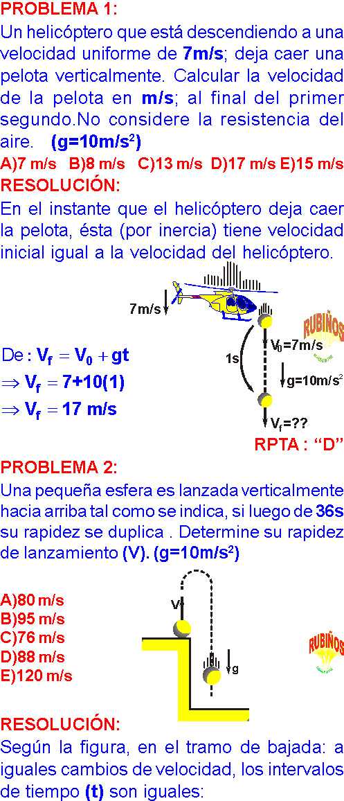 Movimiento Vertical de Caída Libre (MVCL) EJERCICIO RESUELTOS DE NIVEL 1 PDF
