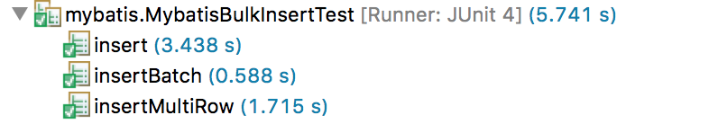 旅の記録: JDBC と MyBatis でバルク・インサート（multi-row vs batch）