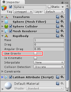 Unity Tutorial Indonesia : Attribute - [RequireComponent]