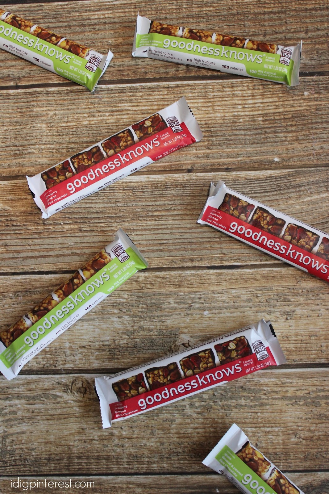 DIY Workout Incentives Station - I Dig Pinterest