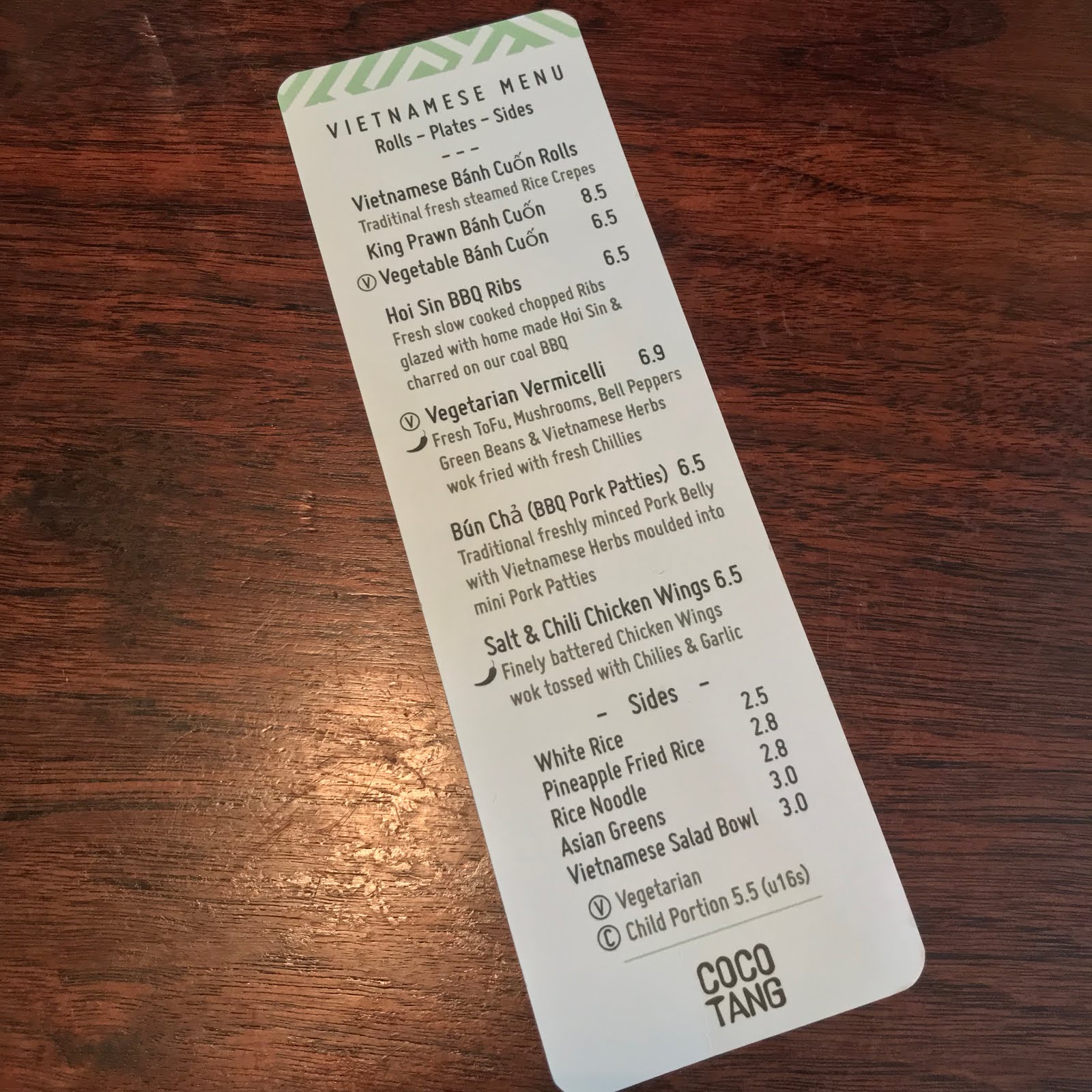 List 100+ Pictures Cafe Coco No.7 Photos Sharp