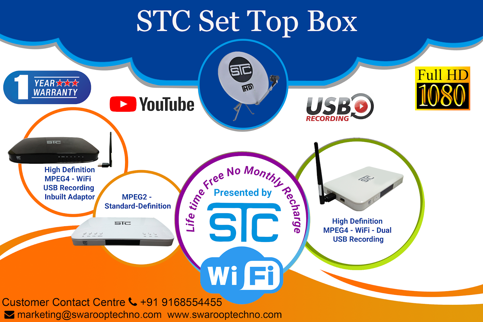 Watch Unlimited Video through YouTube on STC Set Top Box - Swaroop ...