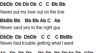 Flute Sheet Music: Heart Attack