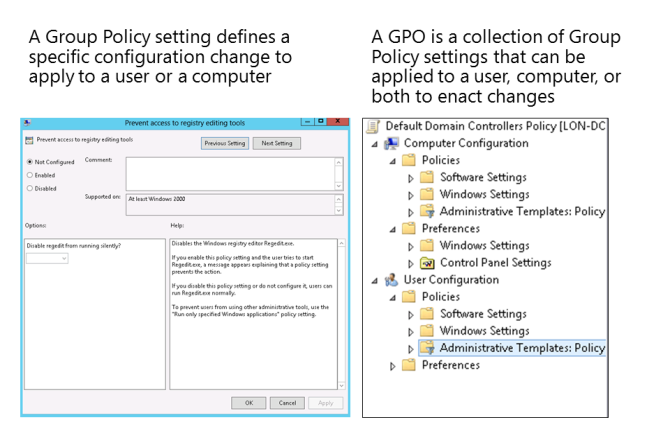 Understanding of GPOs and Group Policy Settings - ITLearningCambodia