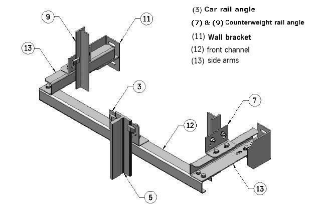 Basic Elevator Components - Part Two ~ Electrical Knowhow