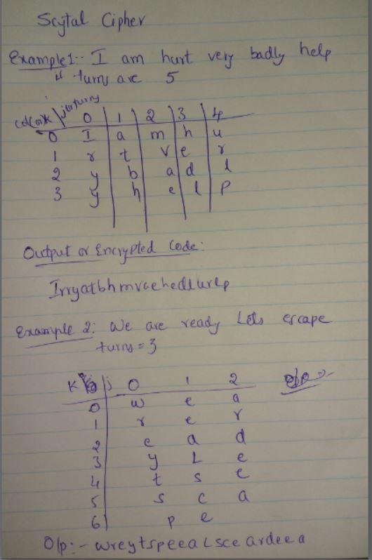 All C Programs: Program 217:Scytale Cipher using C