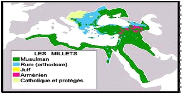 Millets Ottoman Empire