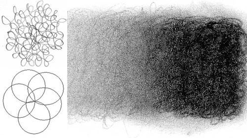 Macam - macam Teknik Arsiran dalam Melukis Wajah Dengan Pensil | YMSLWN