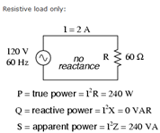 Electrical Simplified: Reactive Power