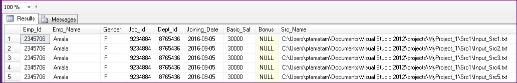 SSIS For Each Loop Container to Load Multiple Flat Files Data to SQL Server Destination | Power ...