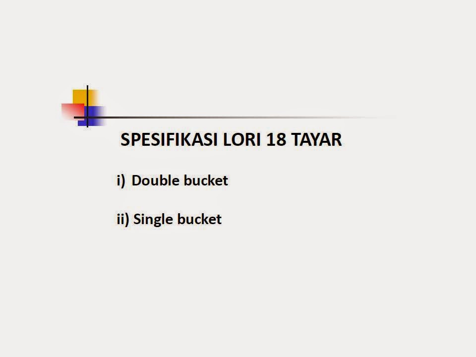 BORAK-QS: Isipadu Muatan Untuk Lori