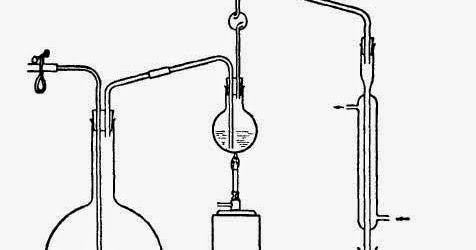 DETECTION OF HIGH BOILING ESTERS