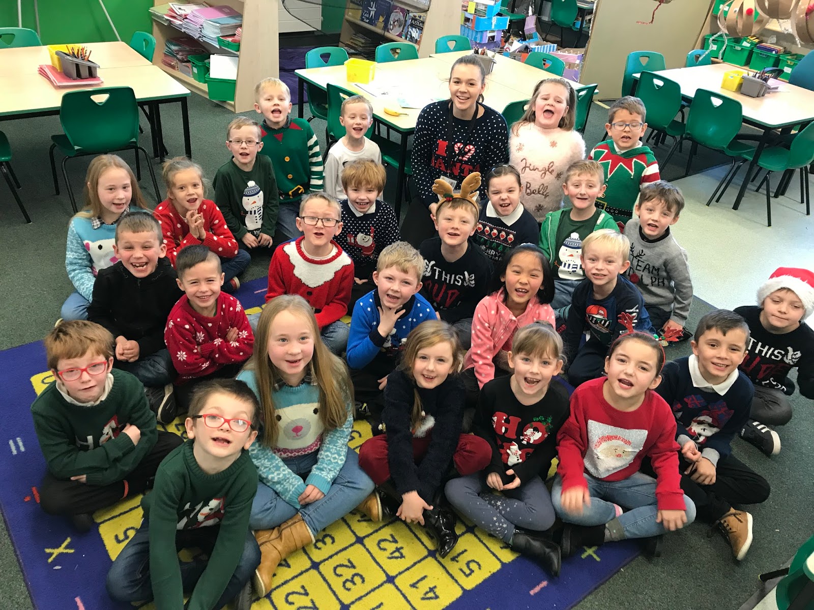 Model Village Primary School: Year 2 News