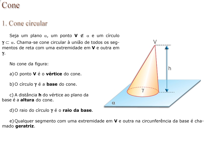 Matemática Objetiva: Cones