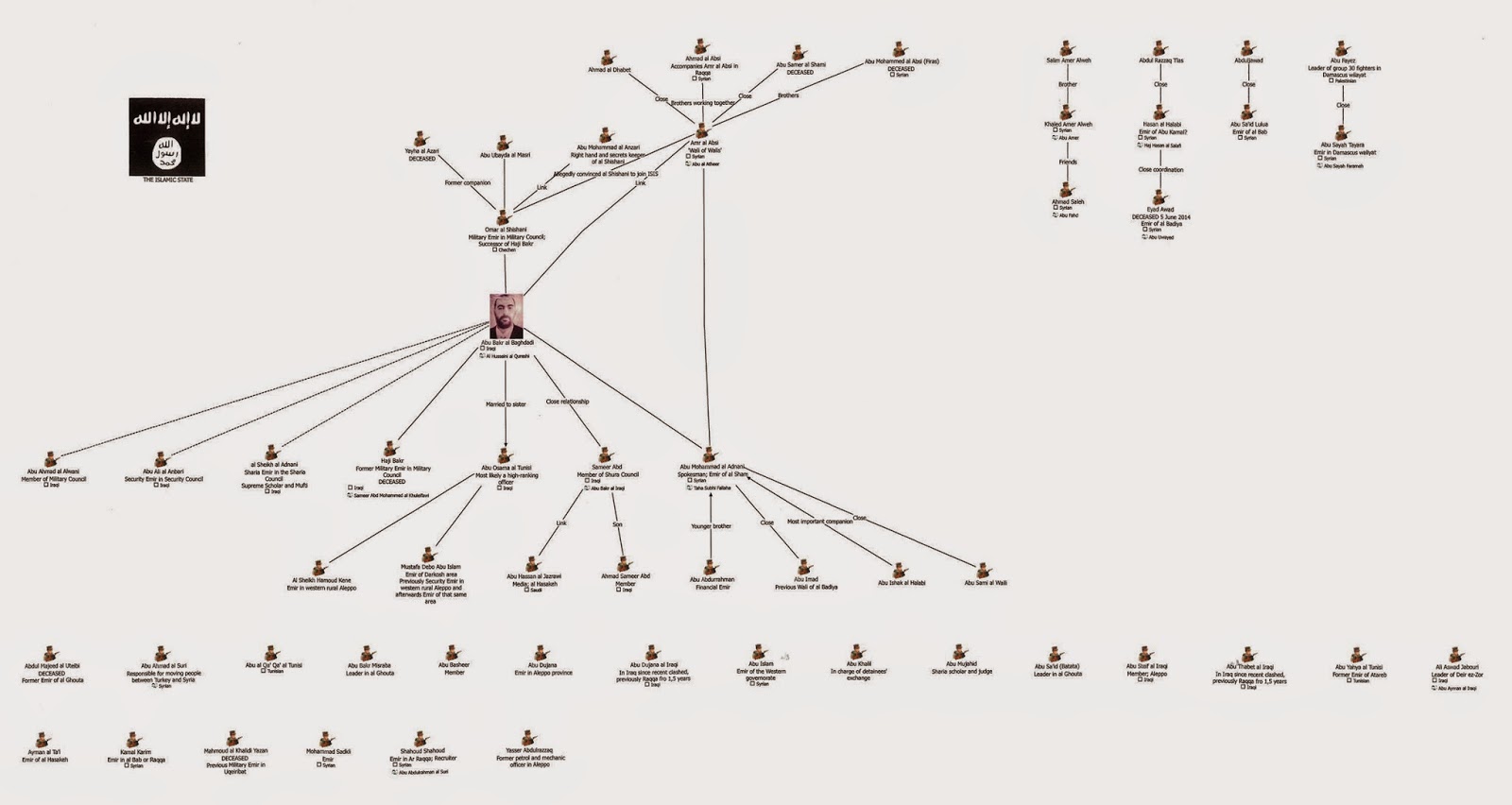 ISIS > General Discussion > AR15.COM