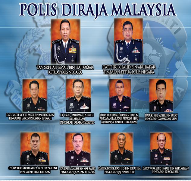 SUKARELAWAN POLIS DIRAJA MALAYSIA CAWANGAN KUBANG PASU: Badan Tertinggi ...